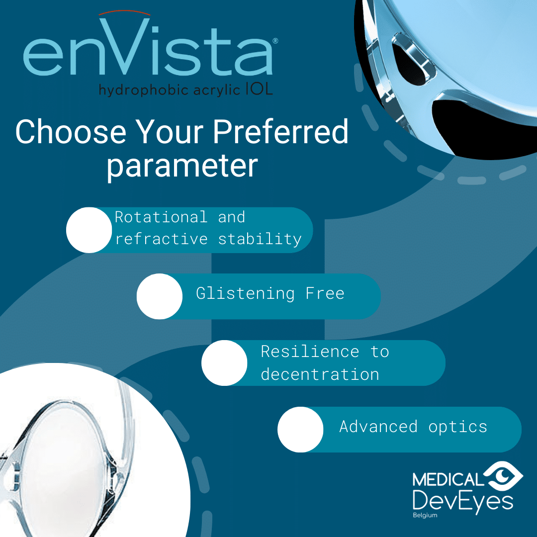 Explore the B+L renowned family of intraocular lenses (IOLs) 👀 with ...