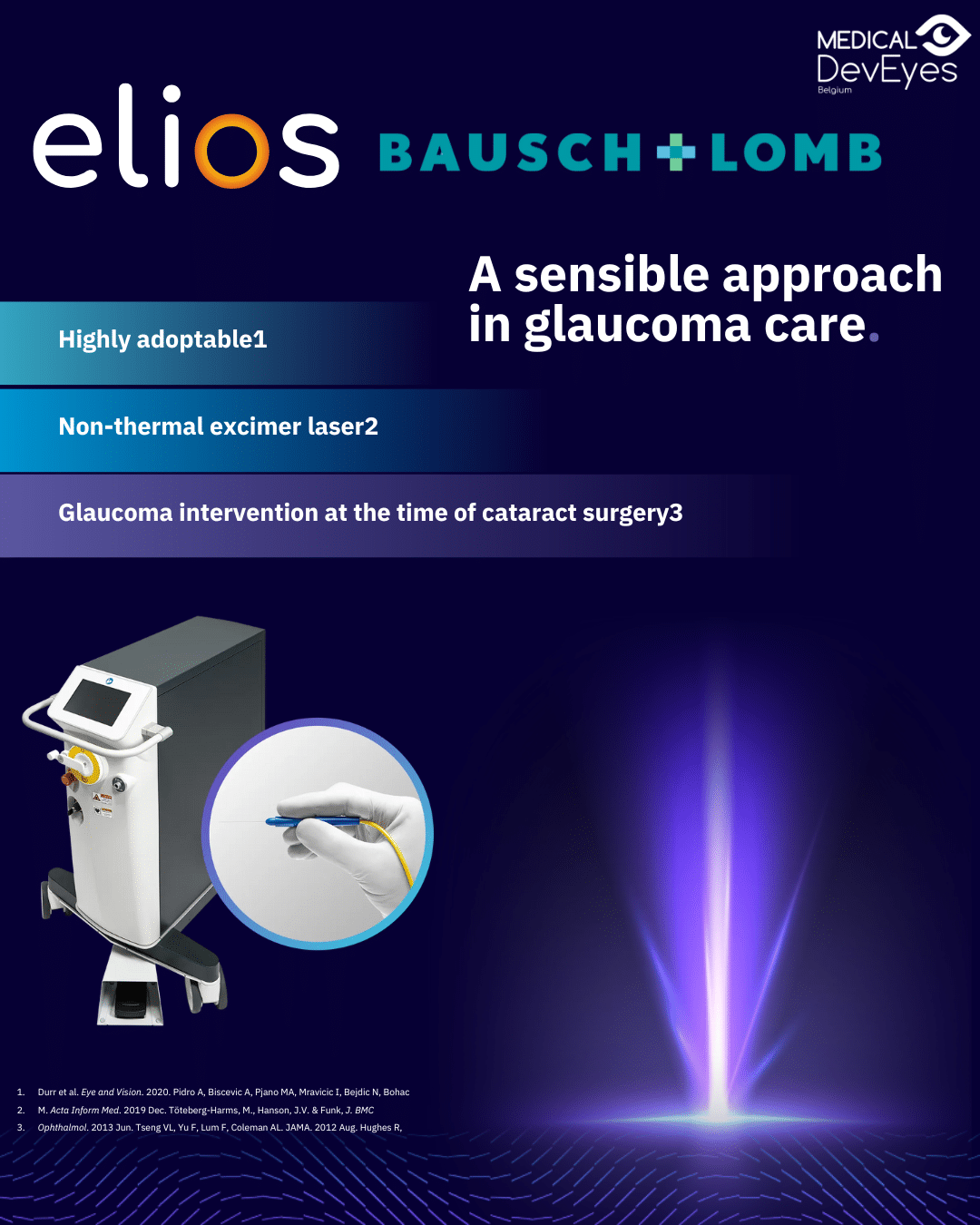 ELIOS™ Implant-Free Laser Glaucoma Treatment
